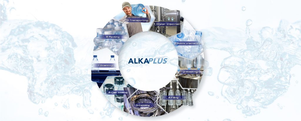 water - alkaplus.co.th